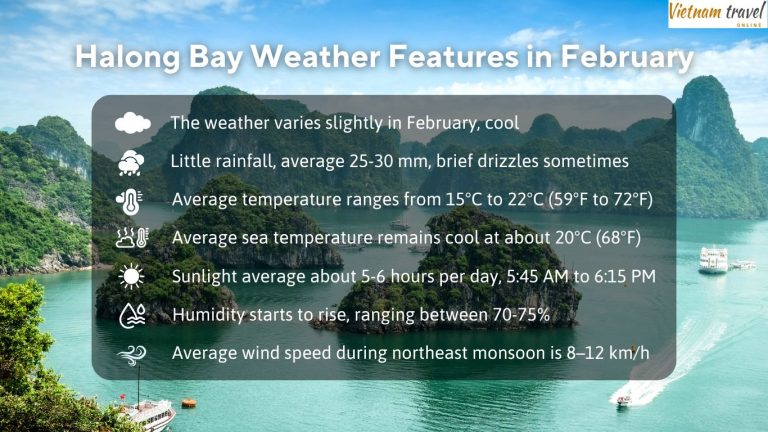 Halong Bay in February - Weather, What to do & Travel tips