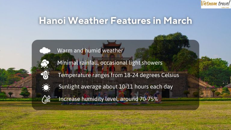 Hanoi in March - Weather, Best things to do & Perfect itinerary