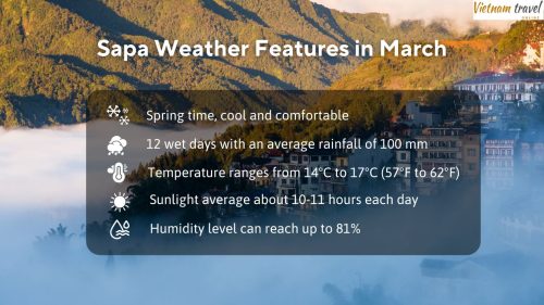 Sapa in March - Weather, Best things to do and Travel tips