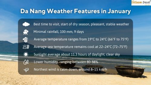 Da Nang in January - Weather, Crowd & Best things to do - Vietnam ...