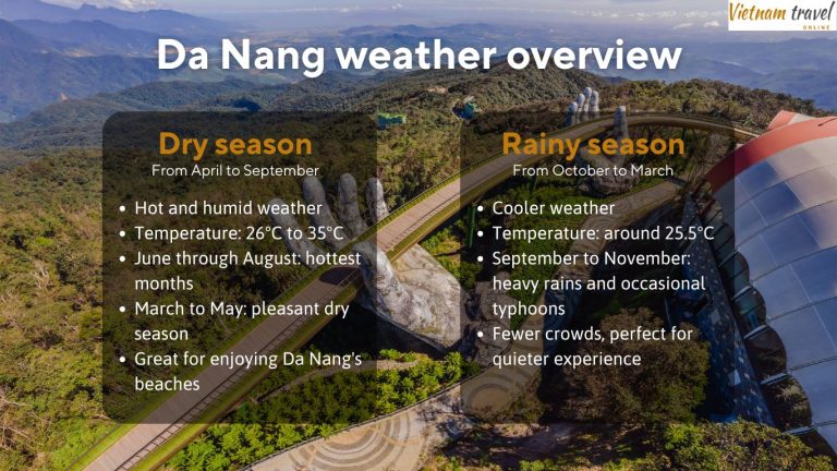 Best time to visit Da Nang - A month-by-month travel guide - Vietnam ...
