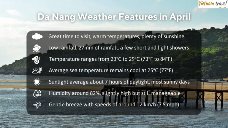 Da Nang in April - Weather, Crowd & Best things to do - Vietnam Travel ...